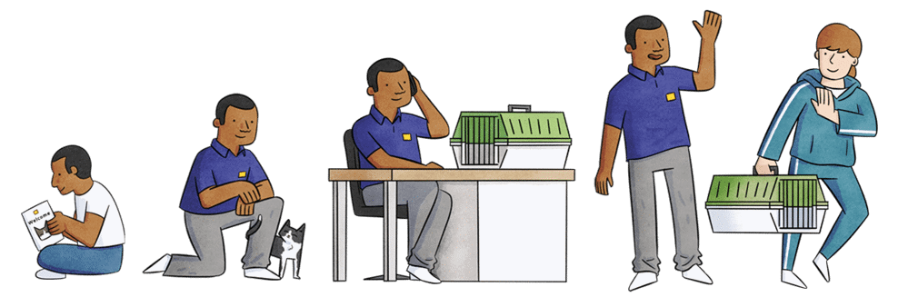 Growing your career | Cats Protection careers